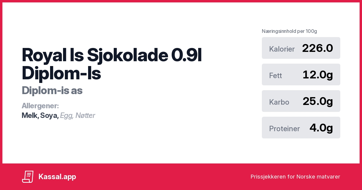 Royal Is Sjokolade 0.9l Diplom-Is - Kassalapp®