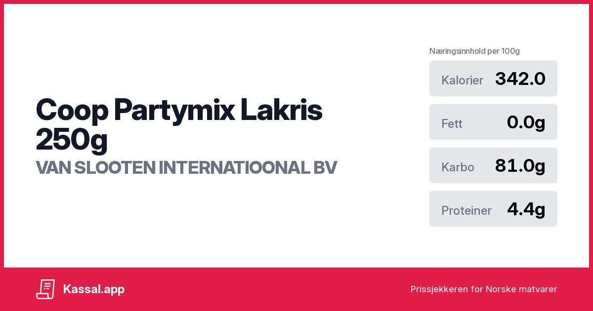 Coop Partymix Lakris 250g - Kassalapp®