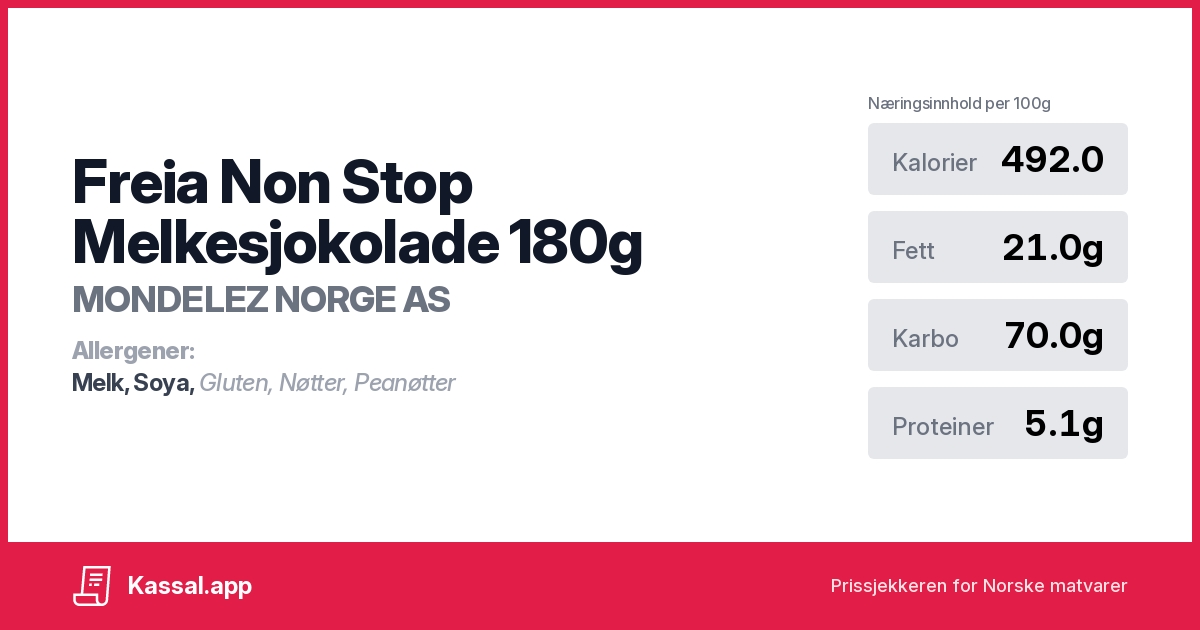 Freia Non Stop Melkesjokolade 180g - Kassalapp®