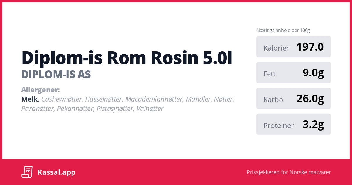 Diplom-is Rom Rosin 5.0l - Kassalapp®