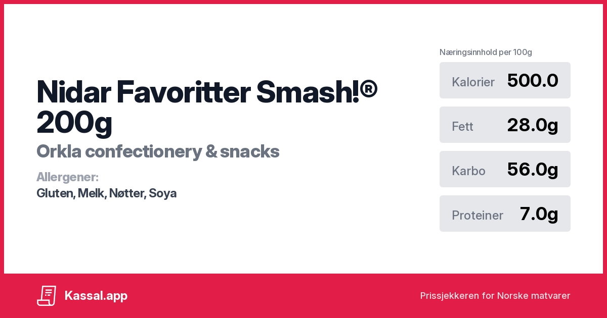 Nidar Favoritter Smash! 200g - Kassalapp®