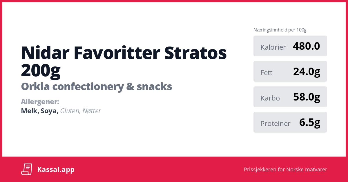 Nidar Favoritter Stratos 200g - Kassalapp®