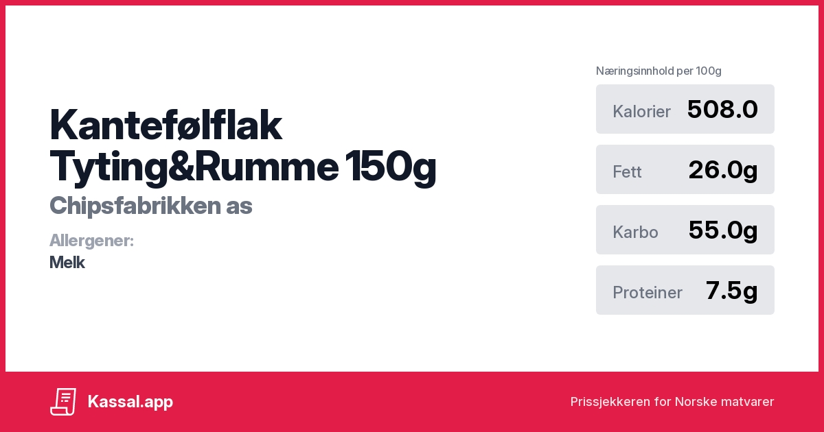Kantefølflak Tyting&Rumme 150g - Kassalapp®