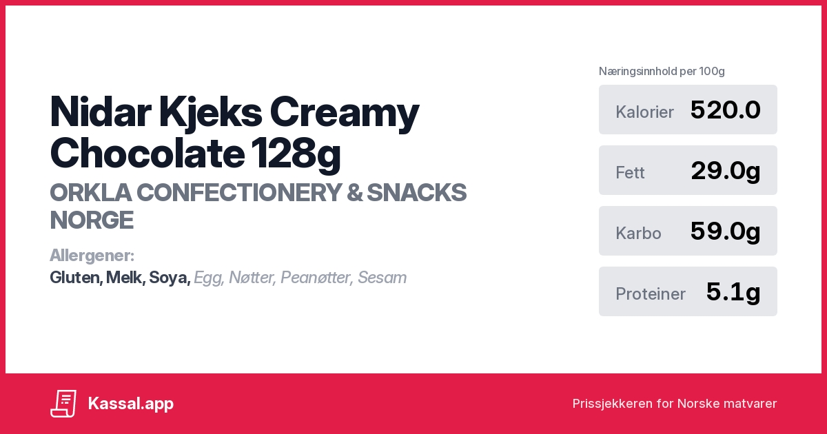 Nidar Kjeks Creamy Chocolate 128g - Kassalapp®