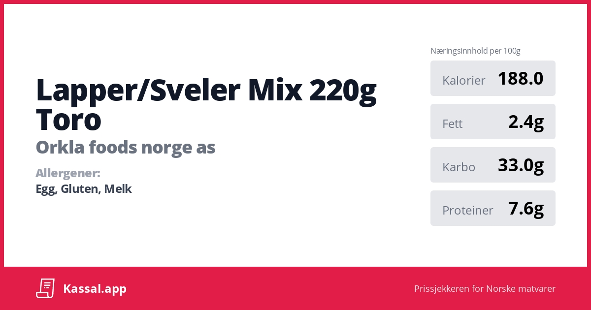 Lapper/Sveler Mix 220g Toro - Kassalapp®