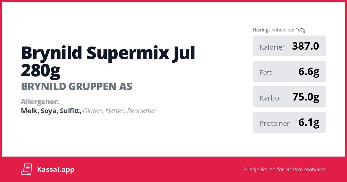 Brynild Supermix Jul 280g - Kassalapp®