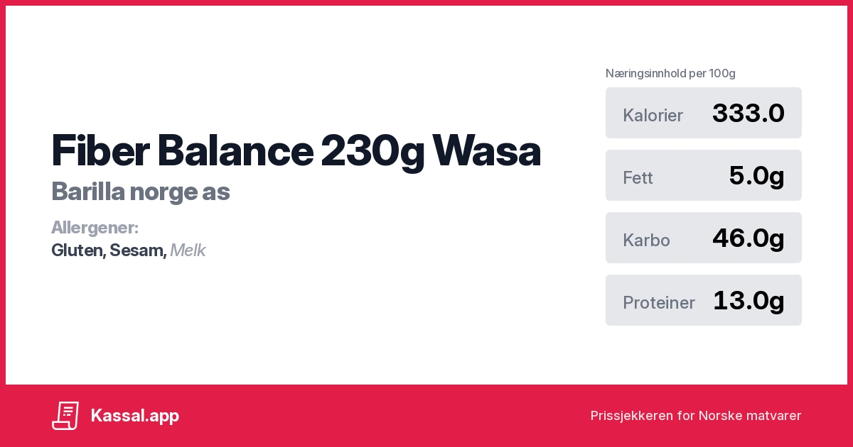 Fiber Balance 230g Wasa - Kassalapp®