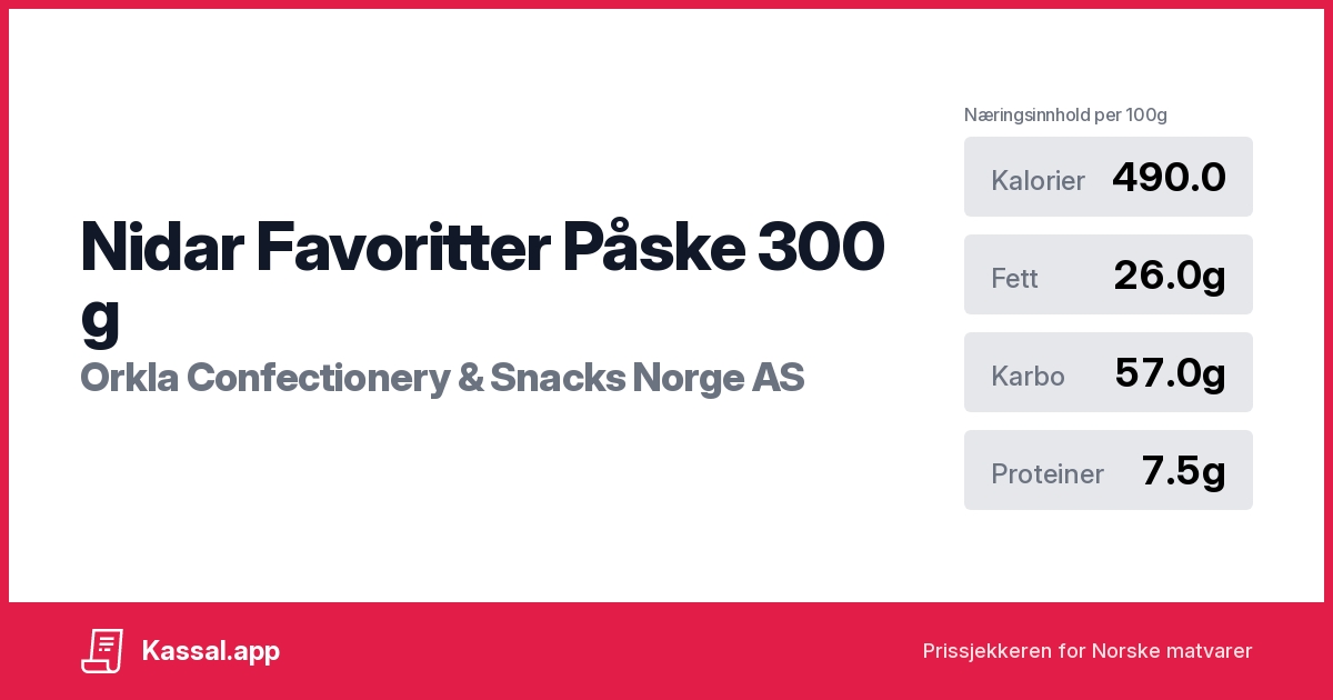 Nidar Favoritter Påske 300 g - Kassalapp®