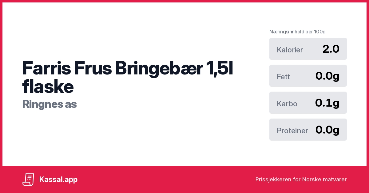 Farris Frus Bringebær 1,5l flaske - Kassalapp®