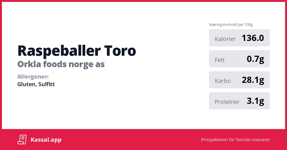 Raspeballer Toro - Kassalapp®