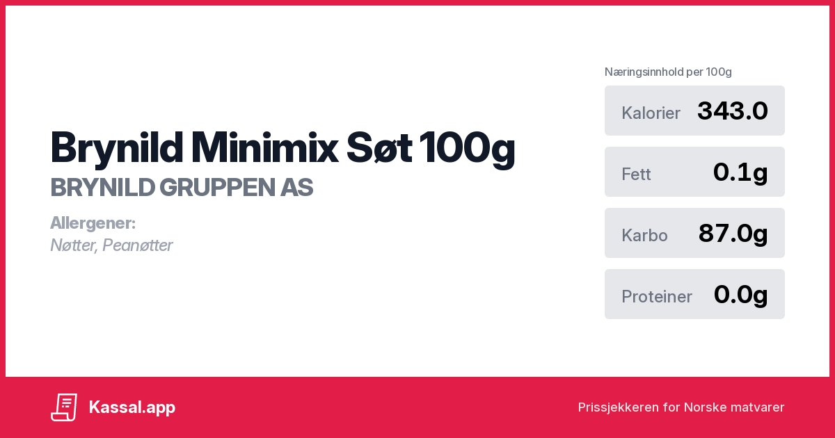 Brynild Minimix Søt 100g - Kassalapp®