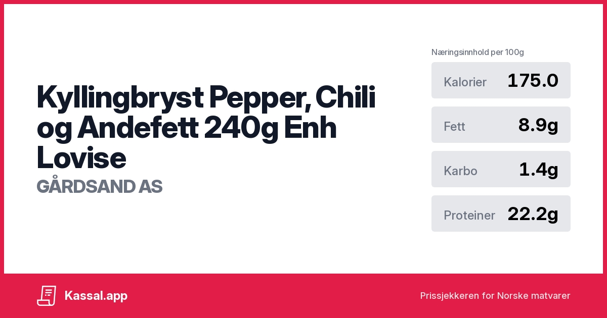 Kyllingbryst Pepper, Chili og Andefett 240g Enh Lovise - Kassalapp®