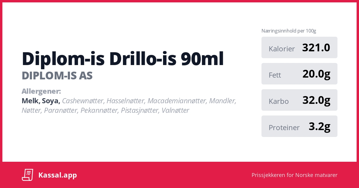 Diplom-is Drillo-is 90ml - Kassalapp®